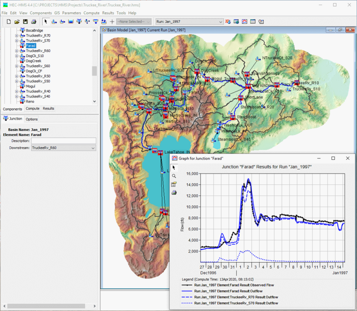 Pre-Modeling Communication: Hydrologic Model Considerations - ASDSO Dam ...