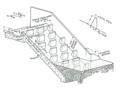 Baffled Drop Examples - ASDSO Dam Safety Toolbox