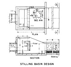 Impact Basin Examples - ASDSO Dam Safety Toolbox