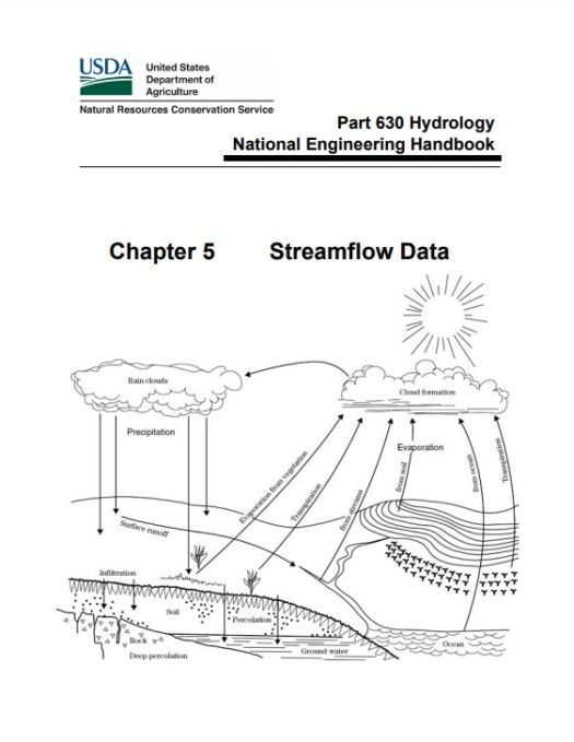 National Engineering Handbook: Chapter 5 - Streamflow Data - ASDSO Dam ...