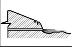 Erosion that cuts into the toe of dam can cause embankment instability ...
