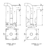 Stilling Well Examples - ASDSO Dam Safety Toolbox