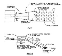 Baffled Drop Examples - ASDSO Dam Safety Toolbox